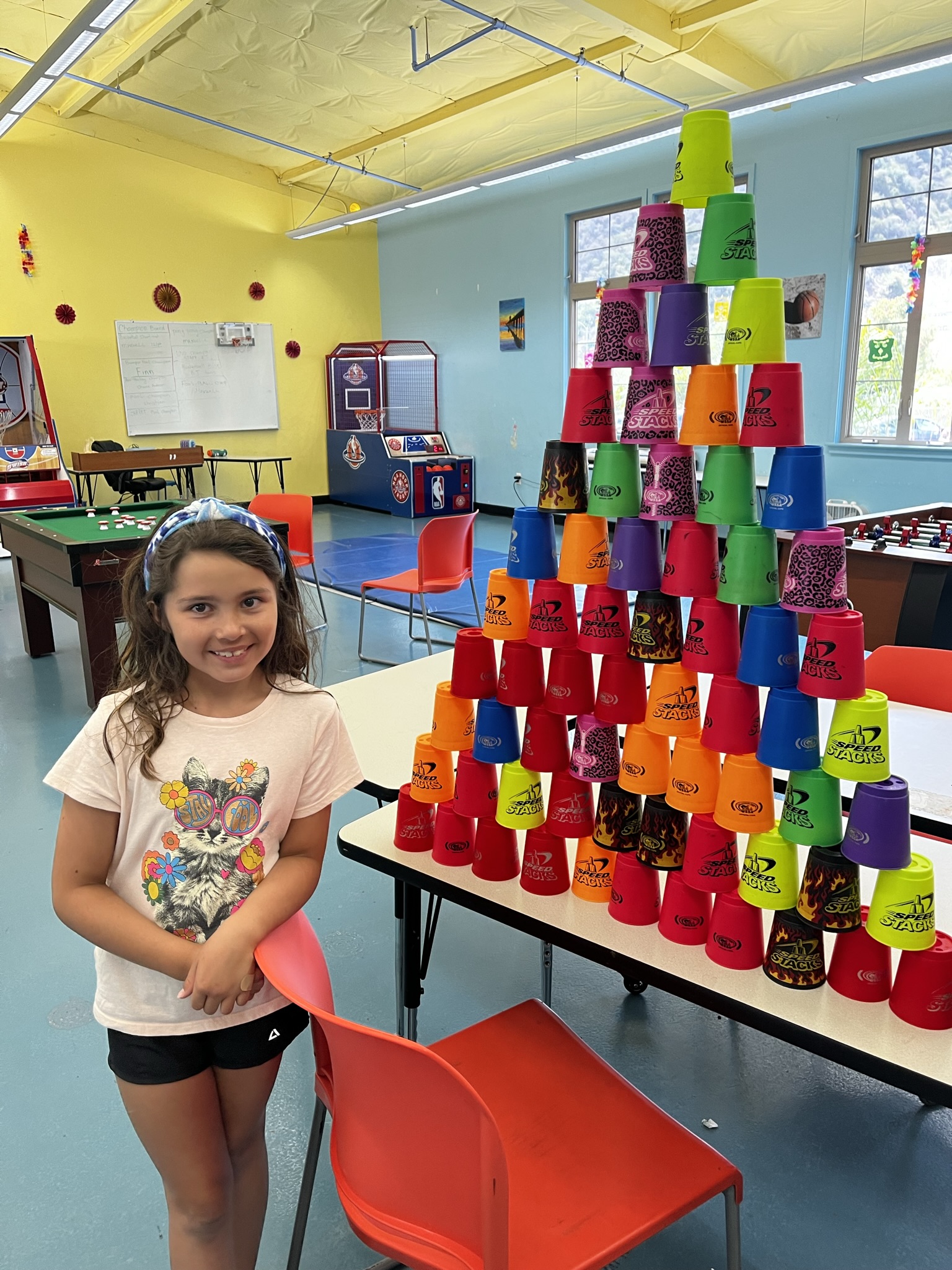 ELOP (Expanded Learning Opportunities Program) - Boys & Girls Club of ...